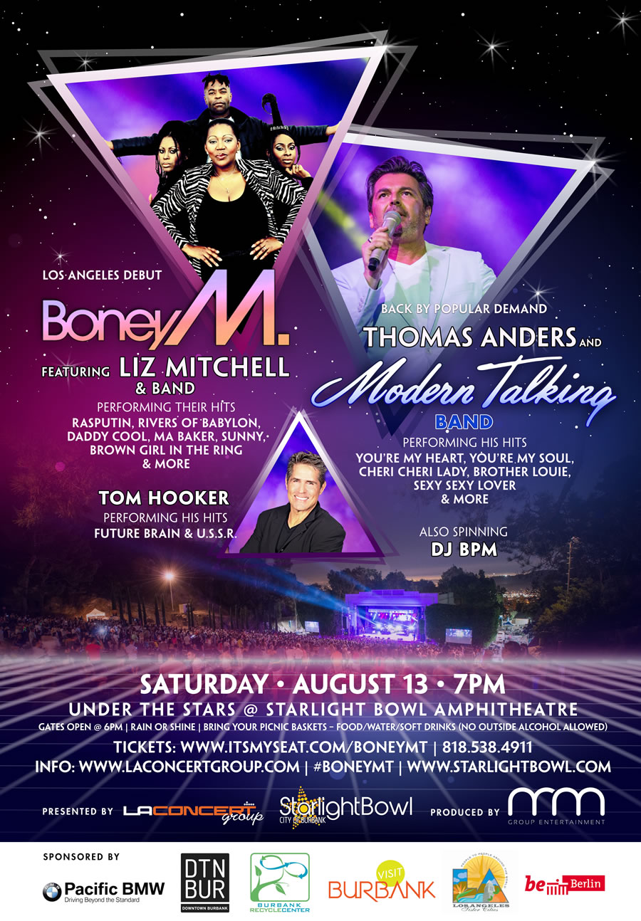 canvasbaldcircle - Blog